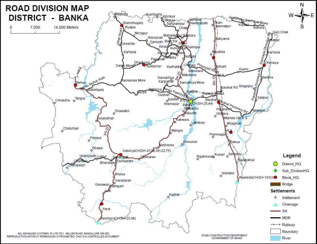 Banka District – Bihar Attractions